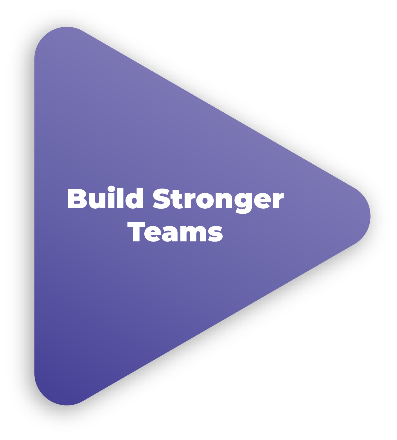 Build Stronger Teams - Risk & Insurance Education Alliance Build Stronger Teams - Risk & Insurance Education Alliance