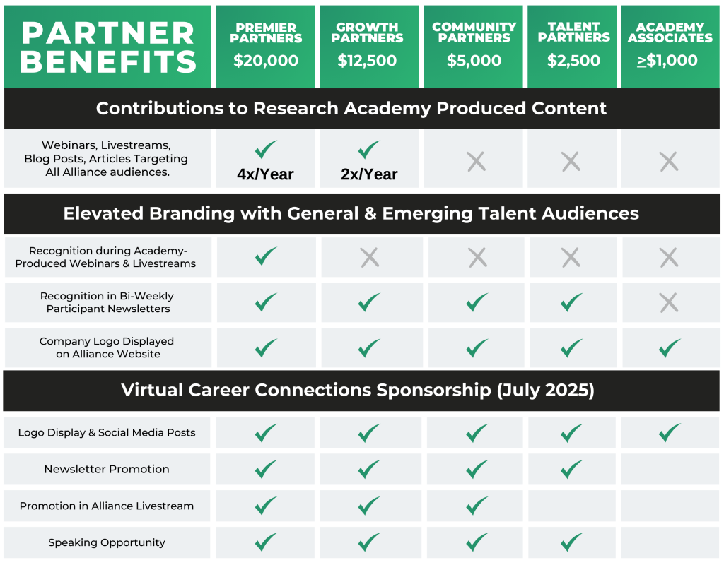 Emerging Talent Partners Program